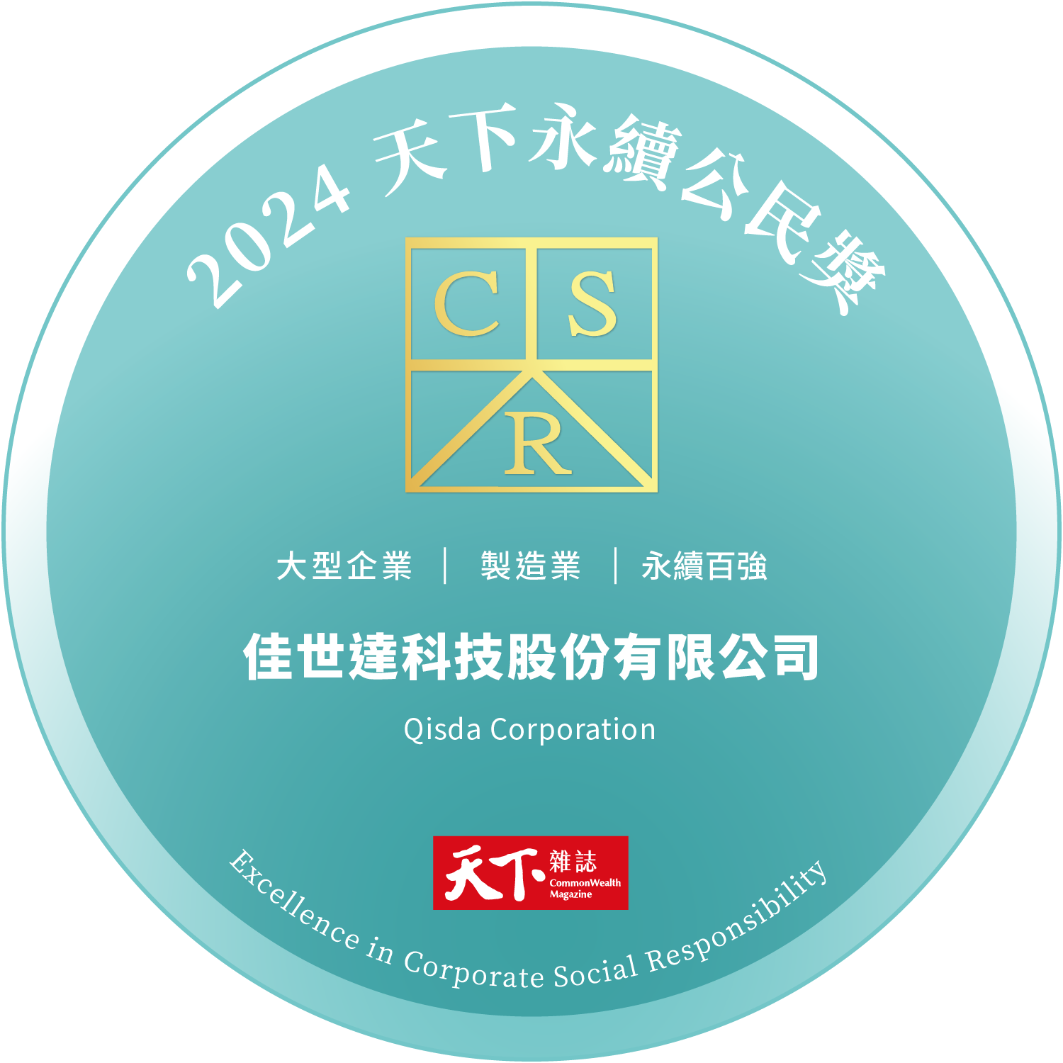 Qisda Sustainability